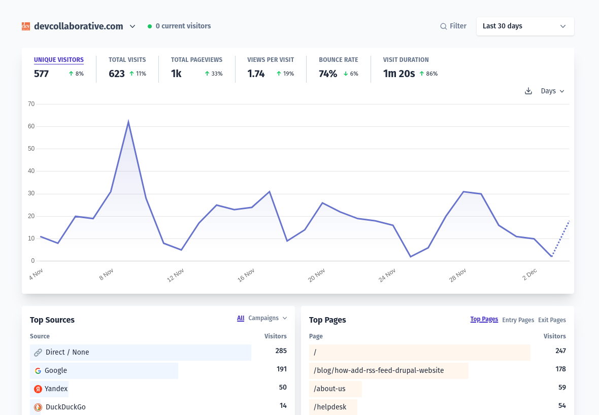 Top 3 Google Analytics Alternatives